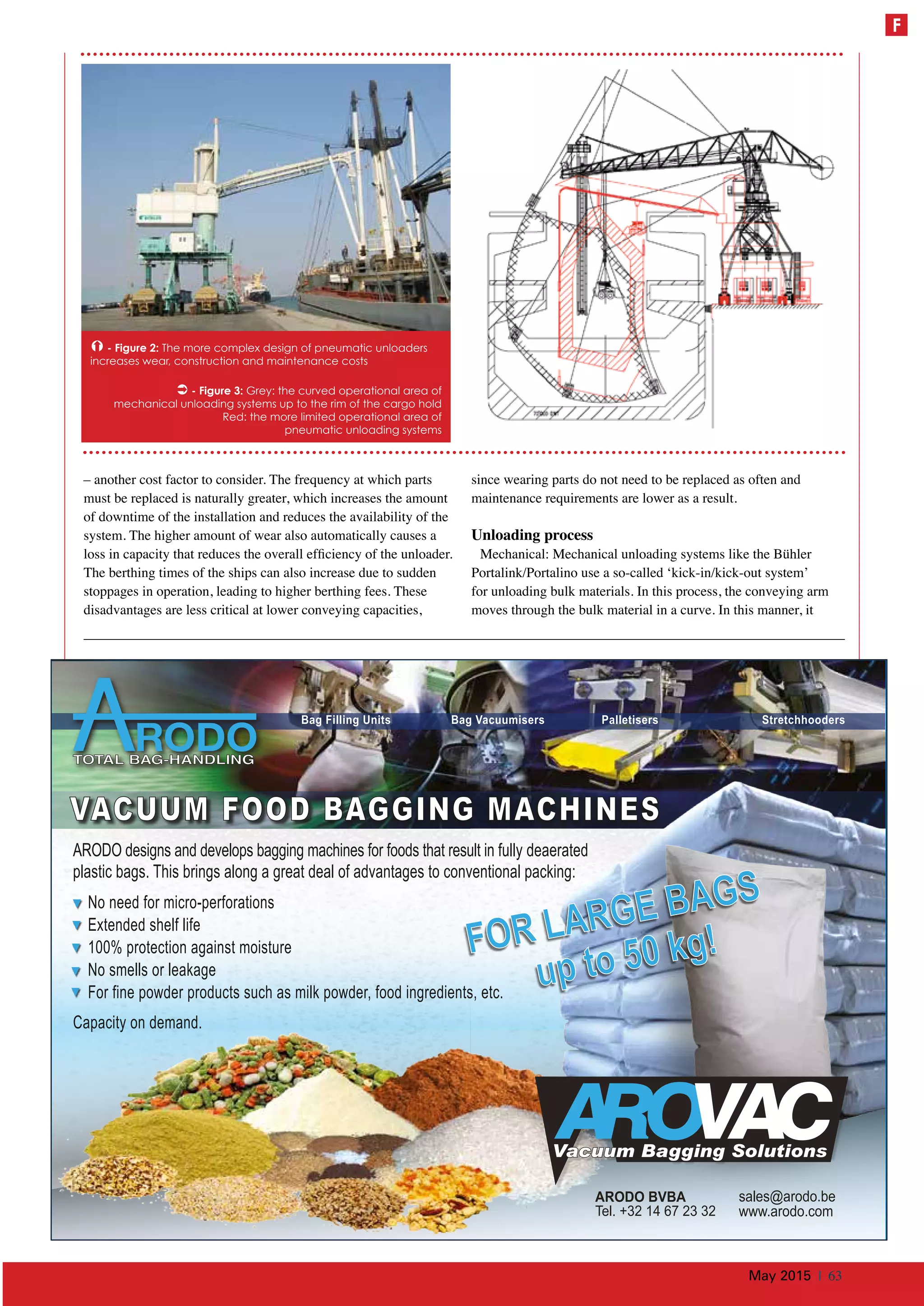 Ship unloading systems: Mechanical Vs Pneumatic? | PDF