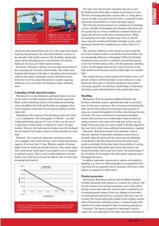 Ship unloading systems: Mechanical Vs Pneumatic? | PDF