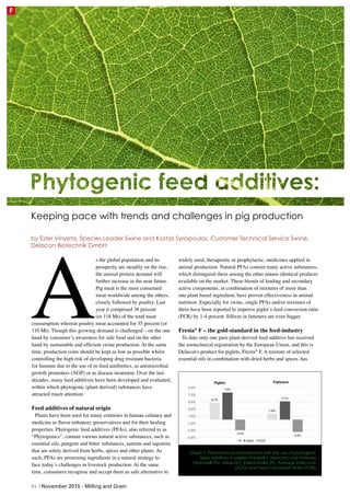 Phytogenic feed additives: Keeping pace with trends and challenges in pig production | PDF