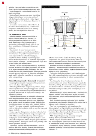 Rice Polishing - 150 years of innovation | PDF