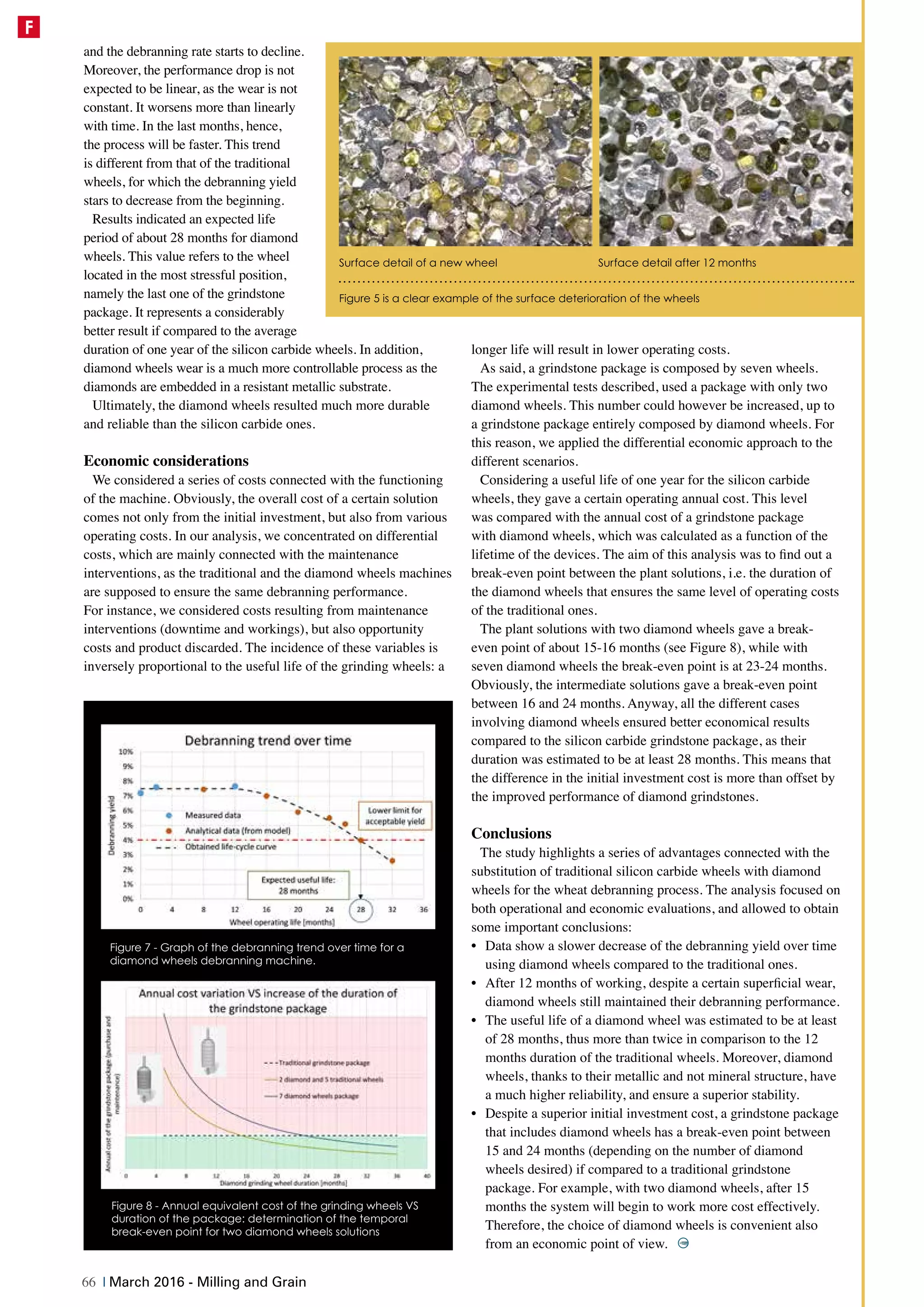 DURUM WHEAT DEBRANNING - BY OCRIM | PDF