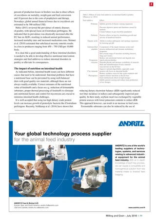 Nutritional strategies to support intestinal health in poultry | PDF