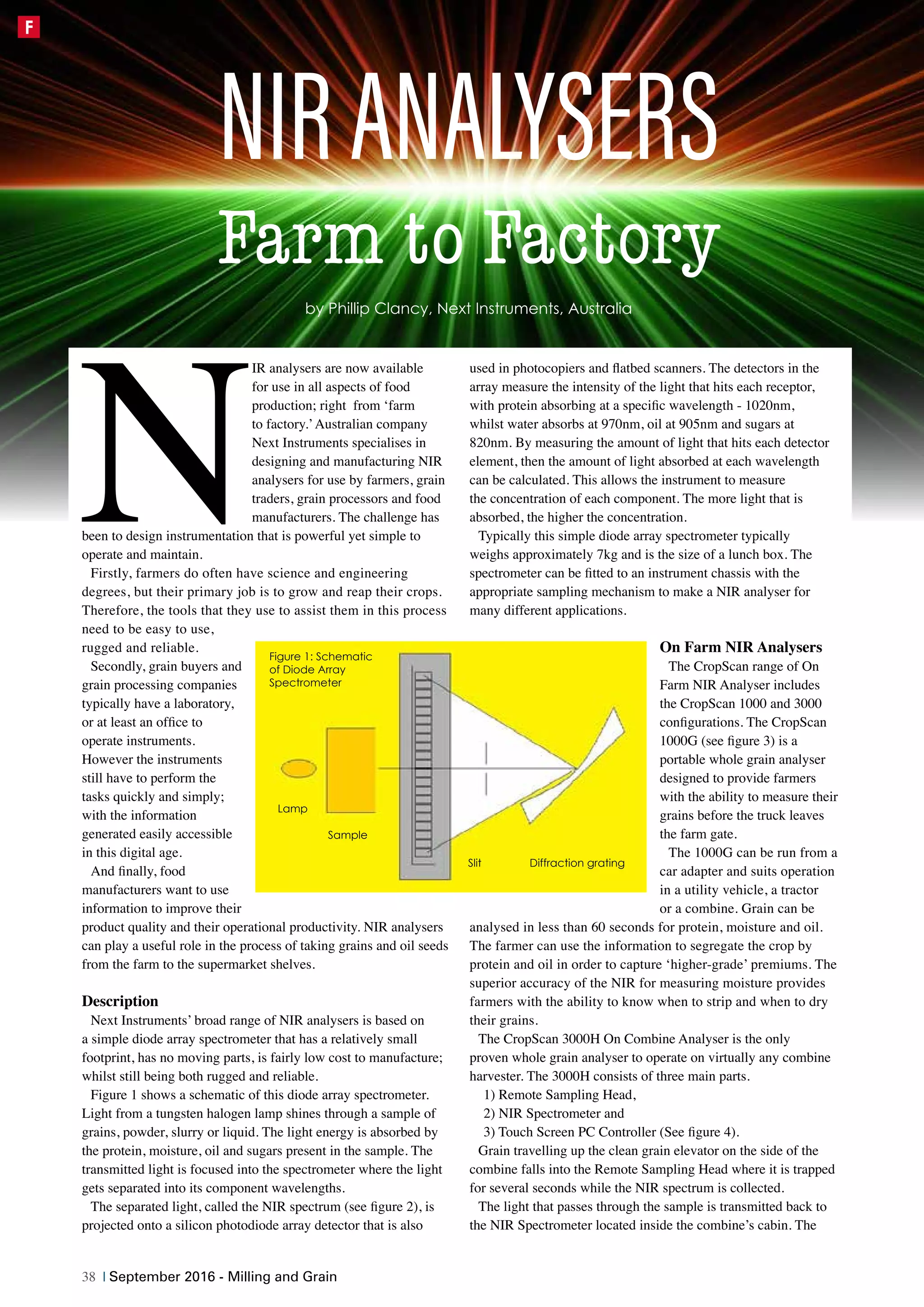 NIR ANALYSERS - Farm to Factory | PDF