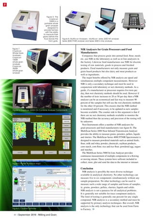 NIR ANALYSERS - Farm to Factory | PDF