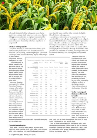 Millet - Feeding the future | PDF