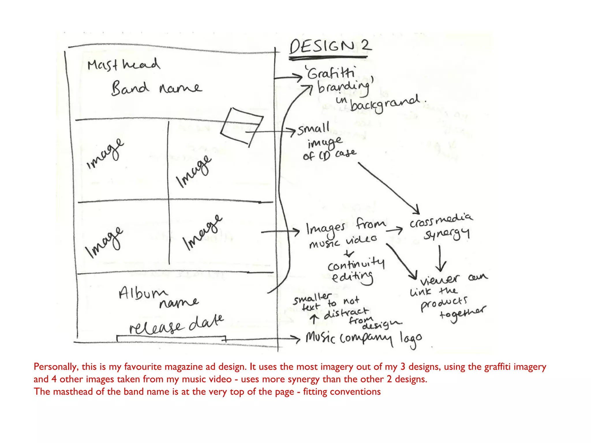 Mag ad designs | PPT