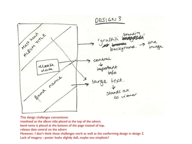 Mag ad designs | PPT