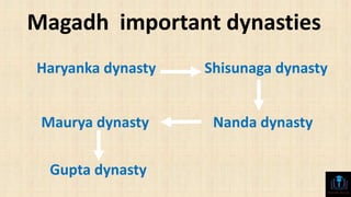 Magadh kingdom | PPTX
