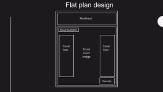 producing magazine layouts | PPT