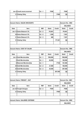 Magaling PERTUAL ASN SHEET COMPLETE.docx