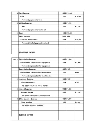 Magaling PERTUAL ASN SHEET COMPLETE.docx