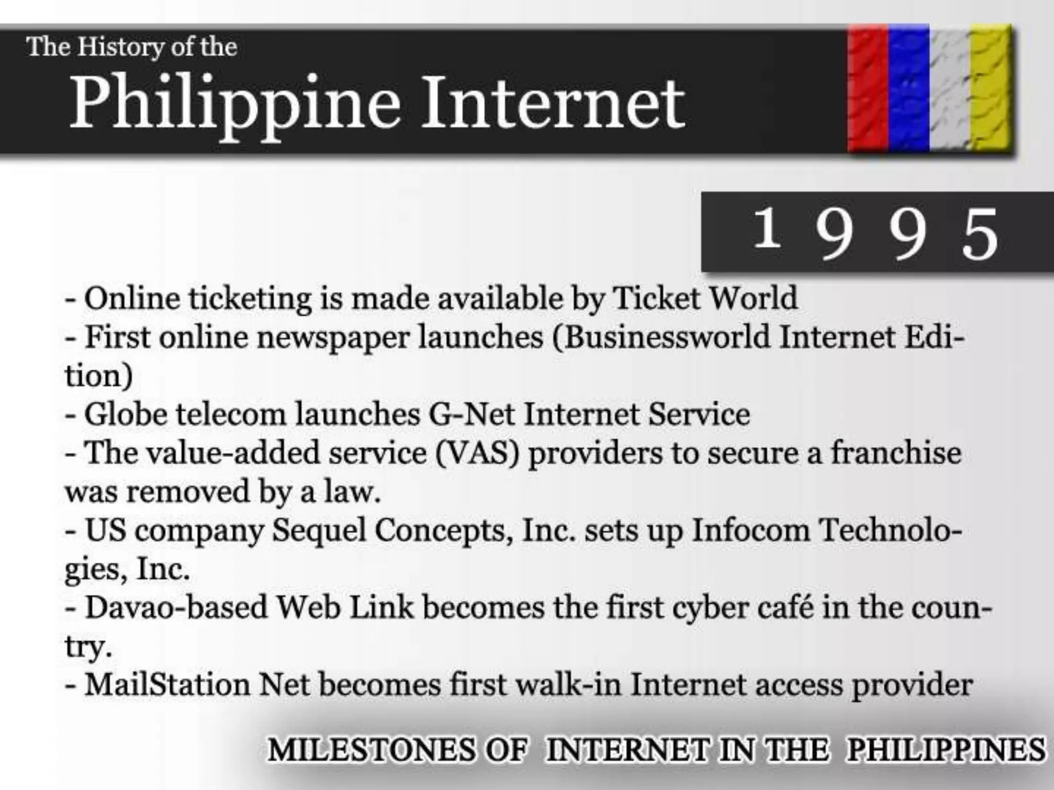 History of Internet by: Magalit, Christine | PPTX