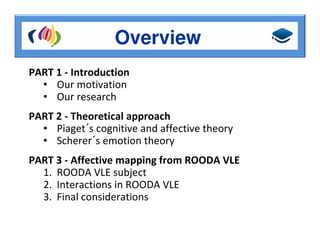 Affective Subject Interacting in the ROODA Virtual Learning Environment ...