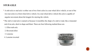 MAGALLEN AEROSPACE (1).pptxgghhhjjjjjjjjhh | PPTX