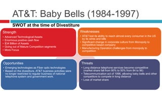 AT&T: Twenty Years of Change Case Analysis | PPTX