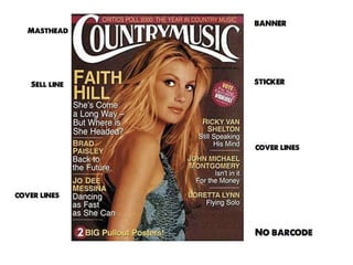 Magazine Analysis | PPT