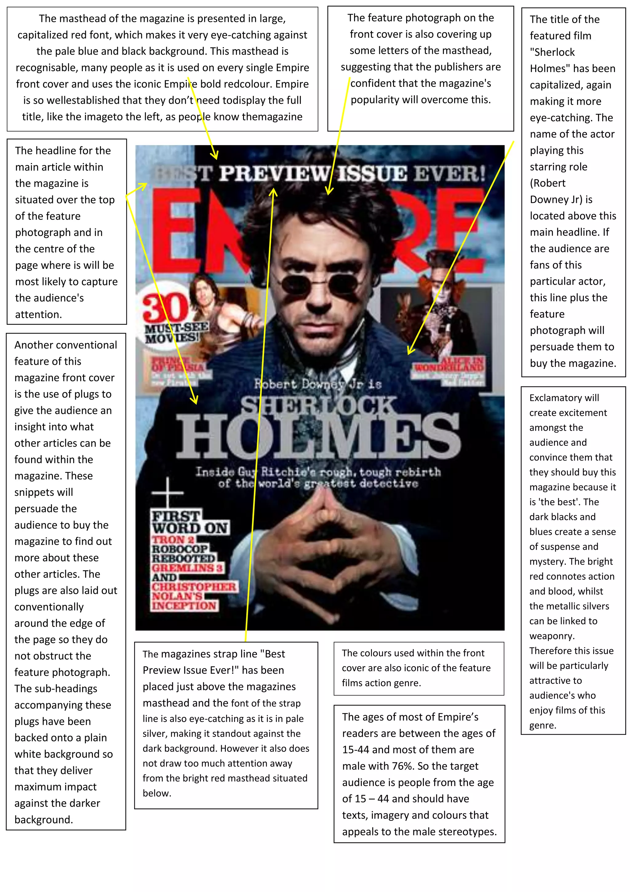 Empire magazine analysis | DOCX