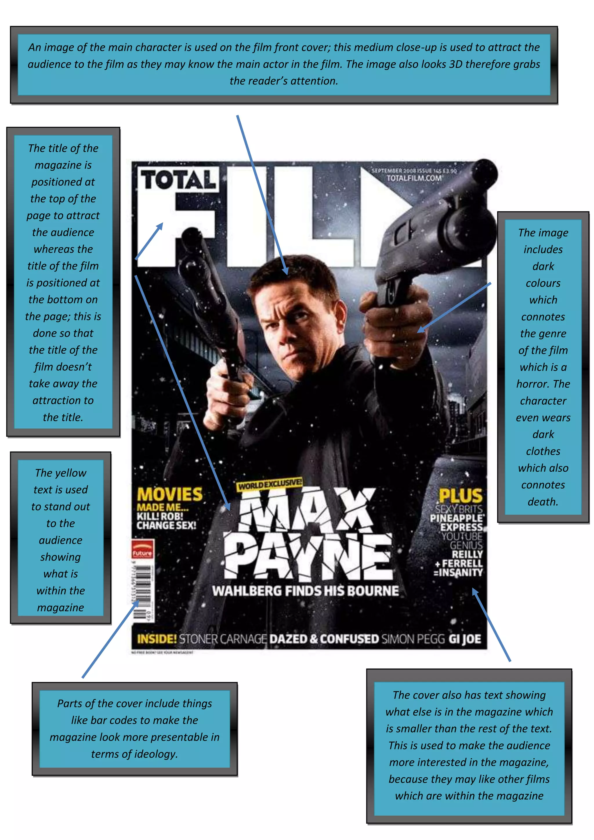 Magazine Cover Analysis' - RESEARCH & PLANNING | PDF