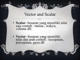 vektor.pptx