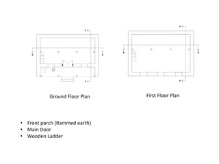 Magar house slide | PDF