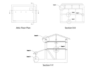 Magar house slide | PDF