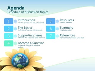 Fostering Disaster Resilience | PPT