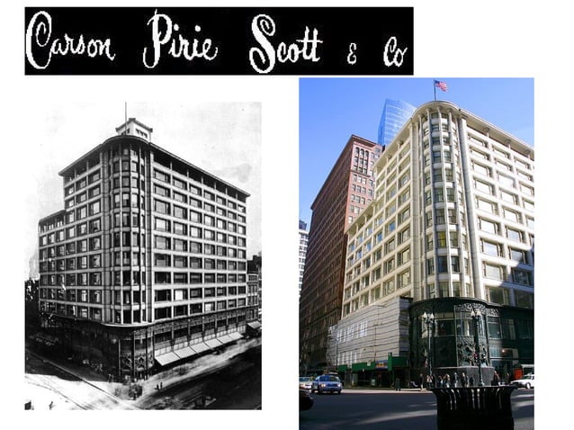 Sullivan: Magatzems Carson, Pirie, Scot | PPT