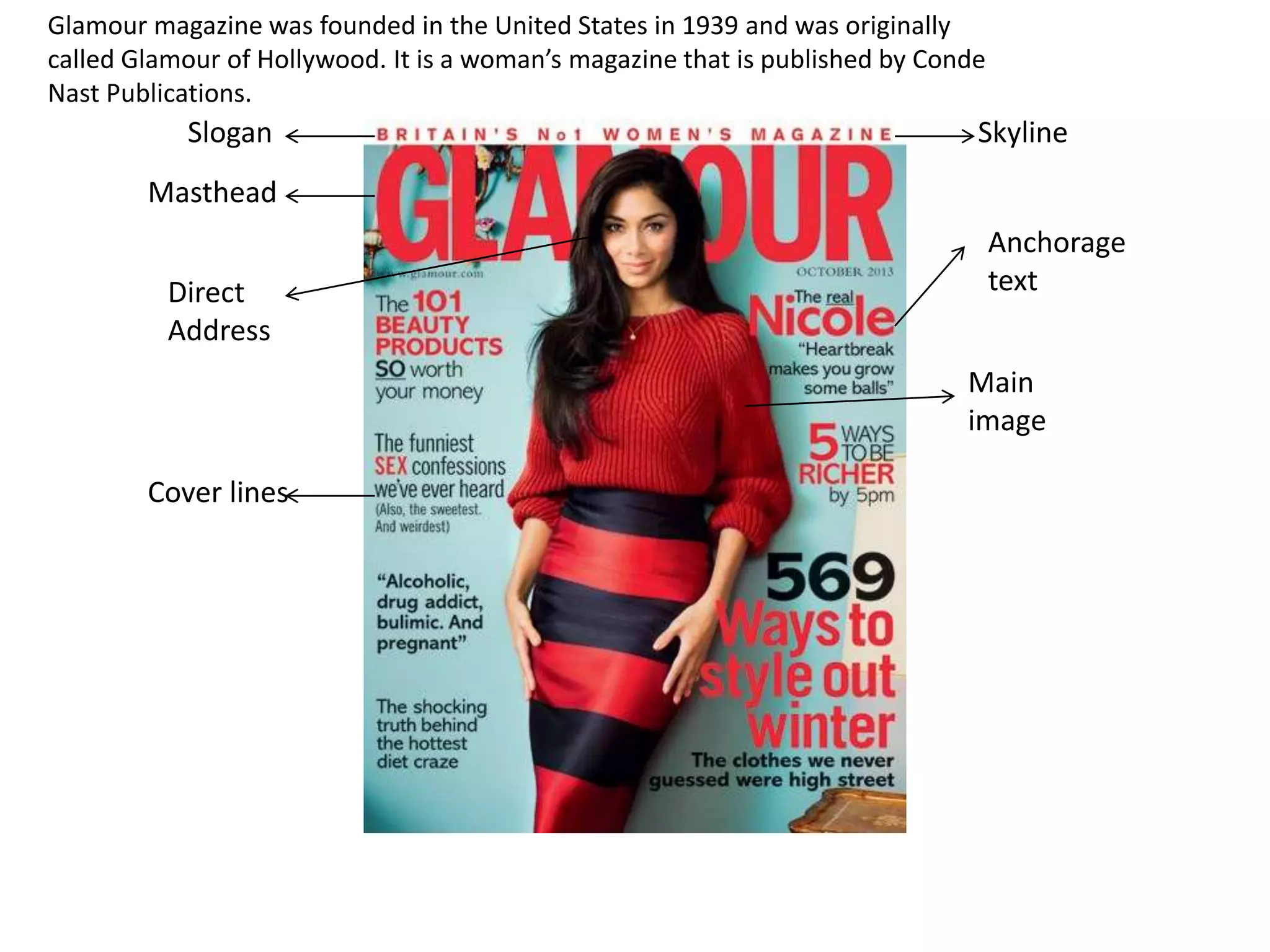 Glamour Magazine- Becky Leach | PPTX | Adult Contemporary Music | Music