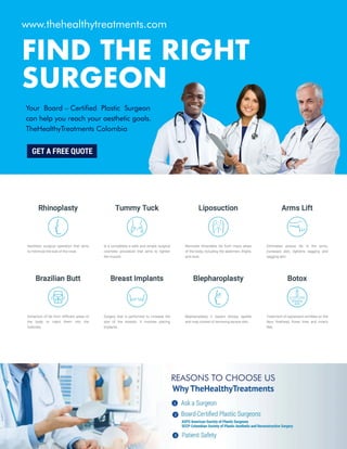 Plastic Surgery Guide | PDF