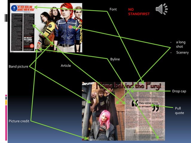 Magazine evaluation | PPT