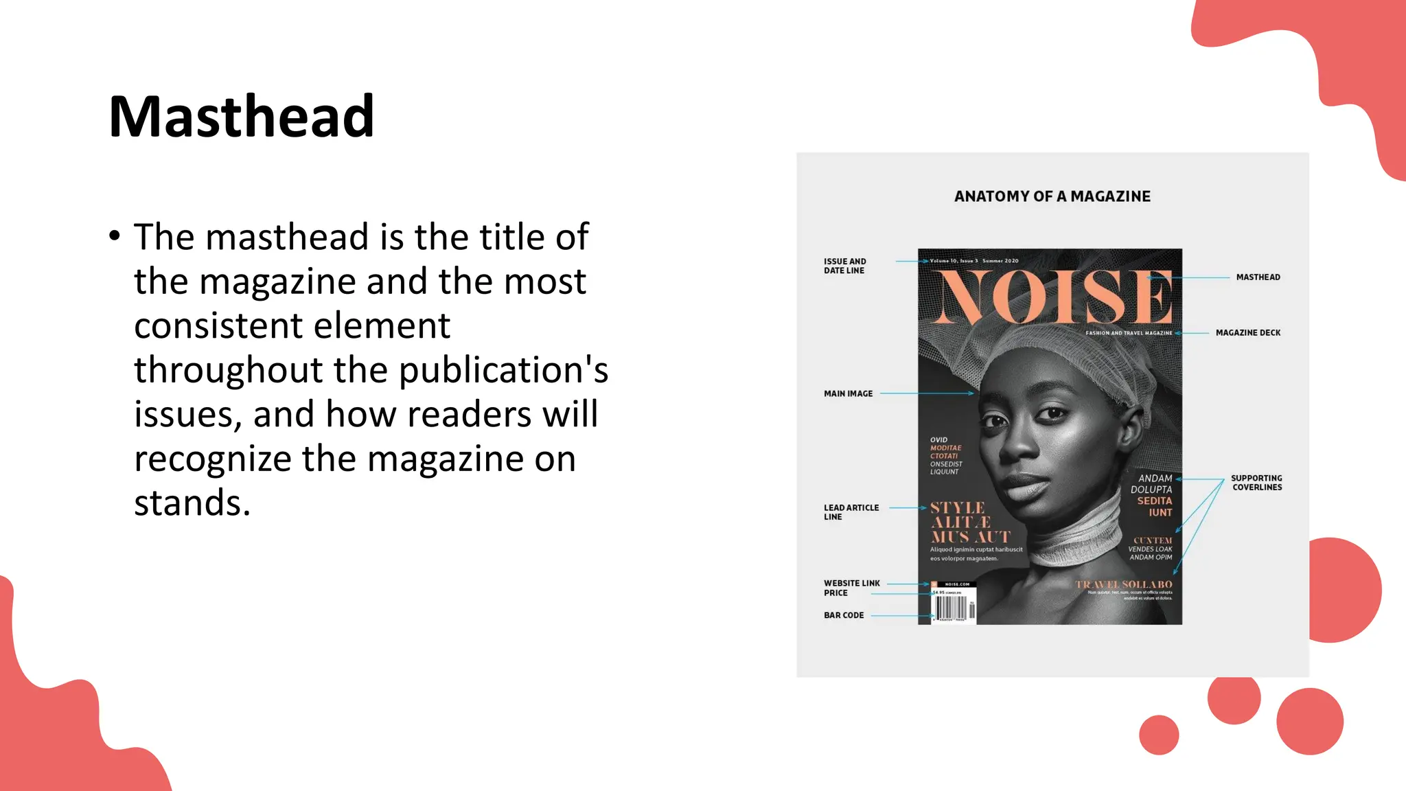 Parts of a magazine cover for grade 9 students.pdf