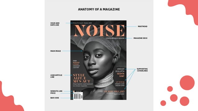 Parts of a magazine cover for grade 9 students.pdf