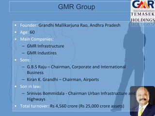 Family business entrepreneurs | PPT | Business | Business and Finance