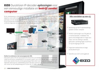 Magazine VideoGuard 2020 | PDF