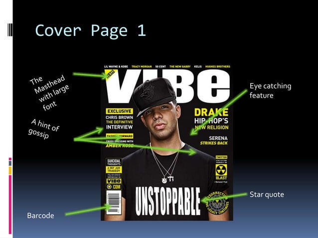 Magazine codes and conventions | PPTX