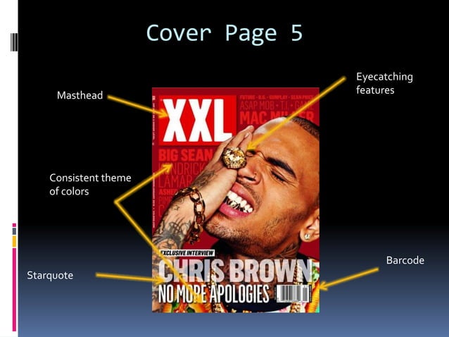 Magazine codes and conventions | PPTX