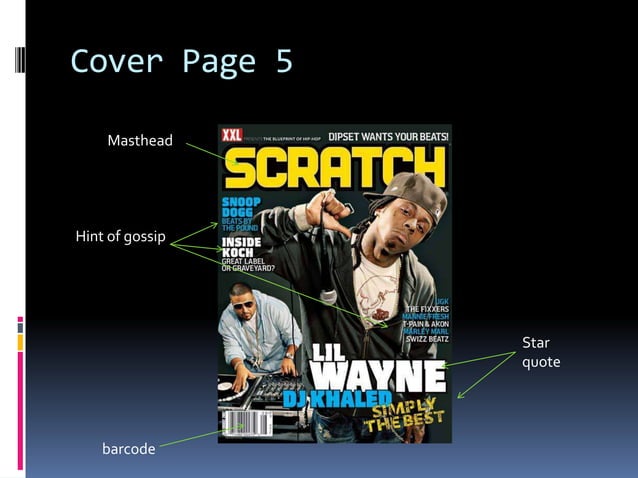 Magazine codes and conventions | PPTX