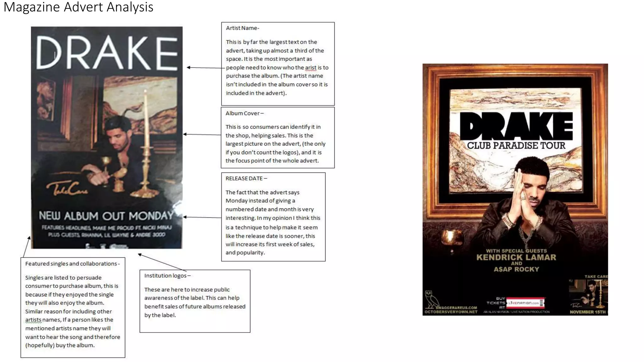 Magazine advert analysis | PPT