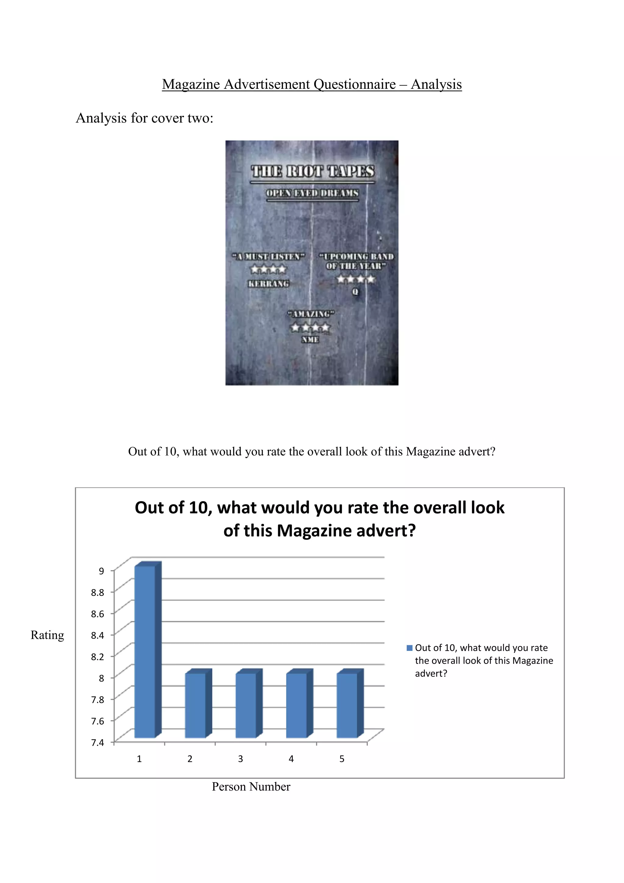 Magazine Advertisement Questionnaire Advert Three Analysis | DOCX