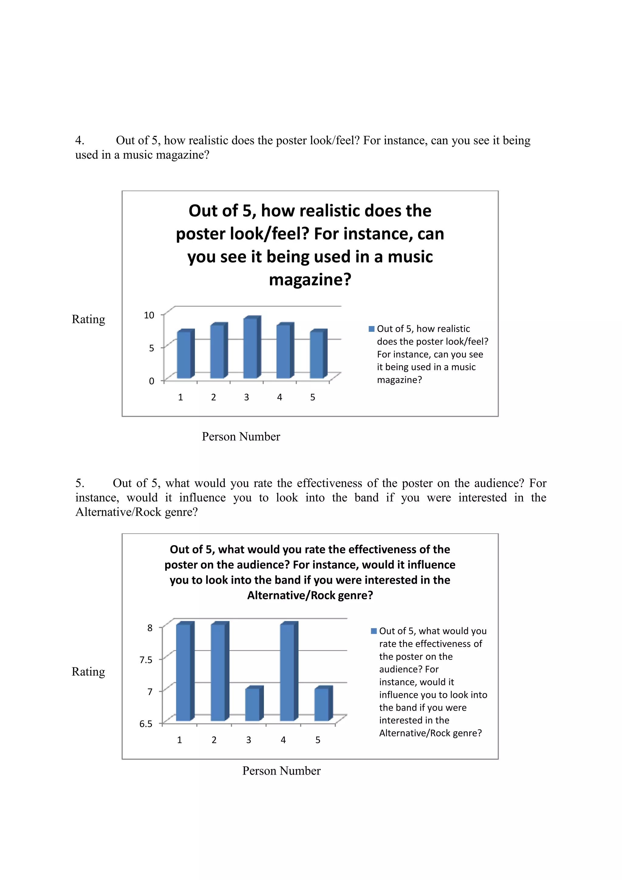 Magazine Advertisement Questionnaire Advert Three Analysis | DOCX