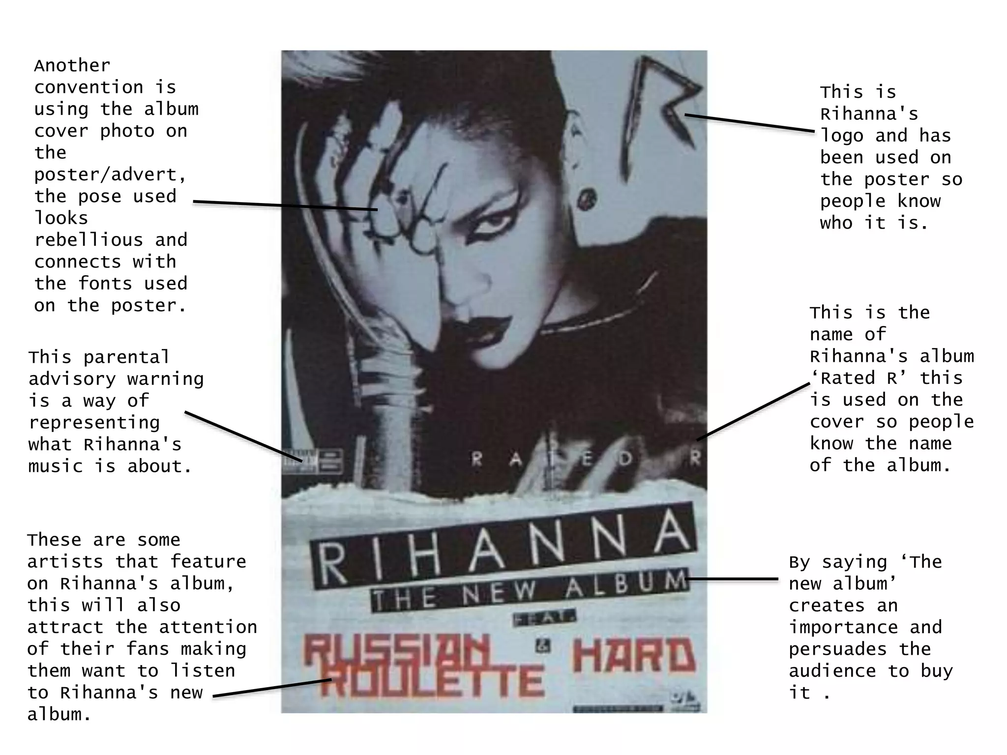 Album Adverts | PPTX