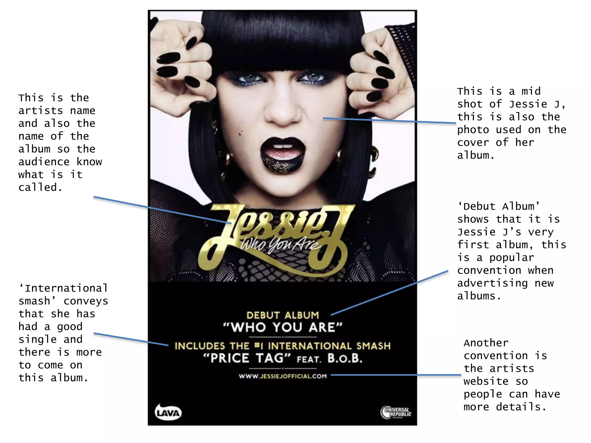 Album Adverts | PPTX