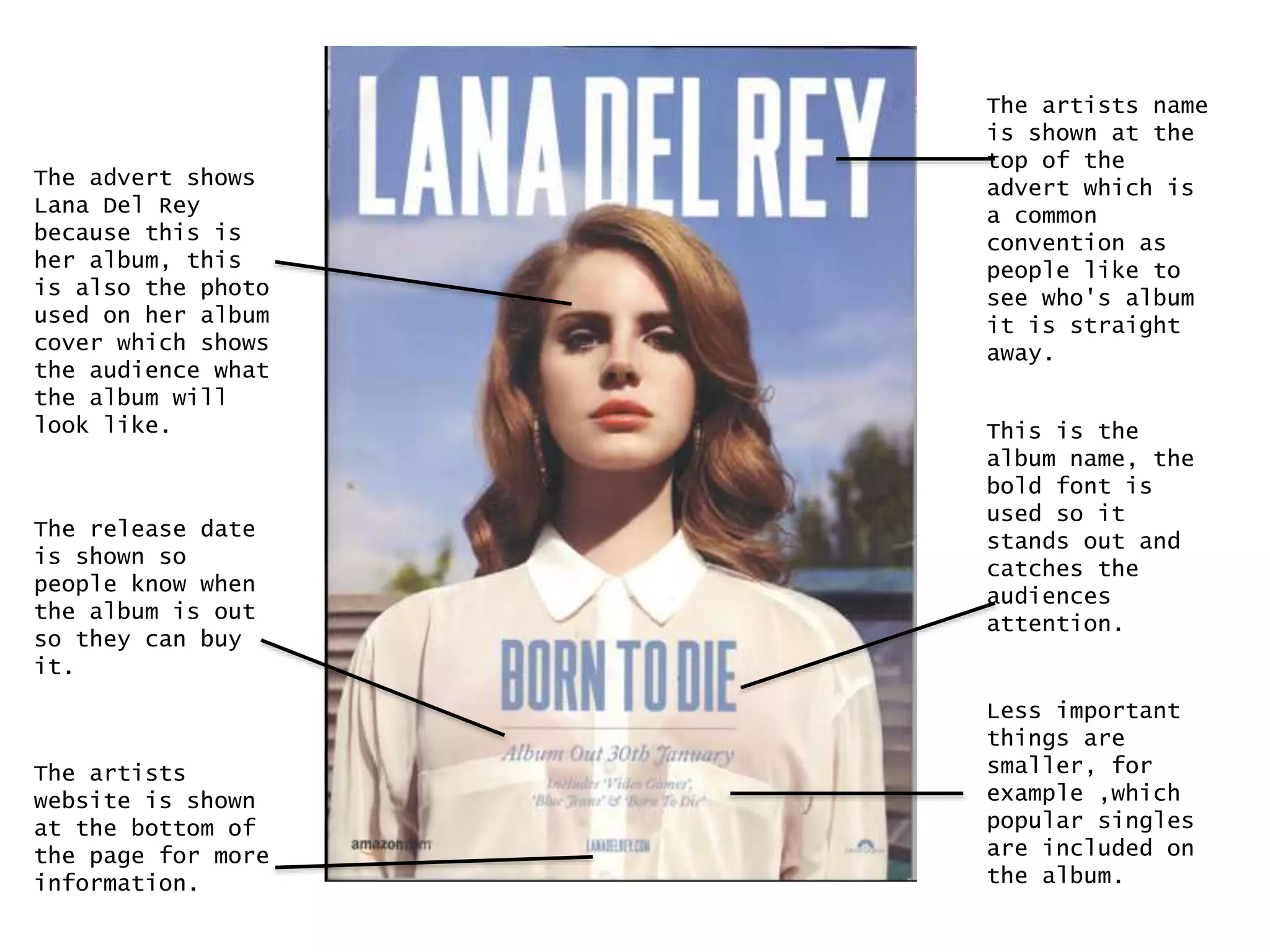 Album Adverts | PPTX