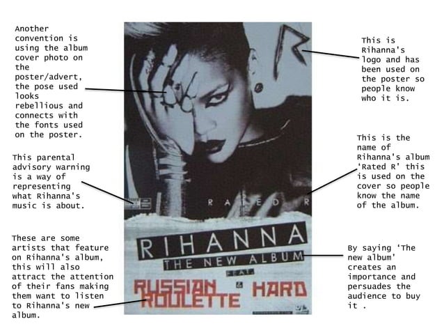 Album Adverts | PPTX