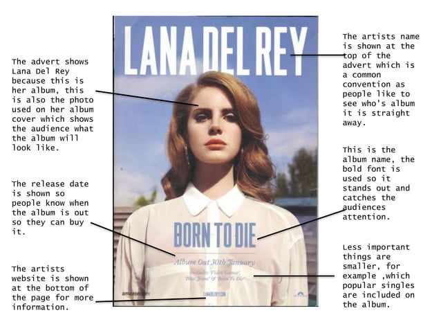 Album Adverts | PPTX