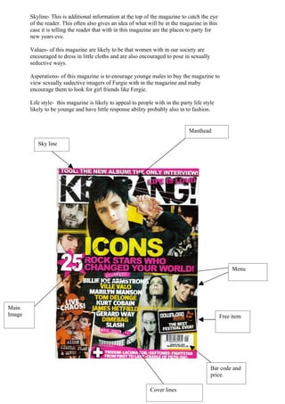 Magazine Analysis | DOC