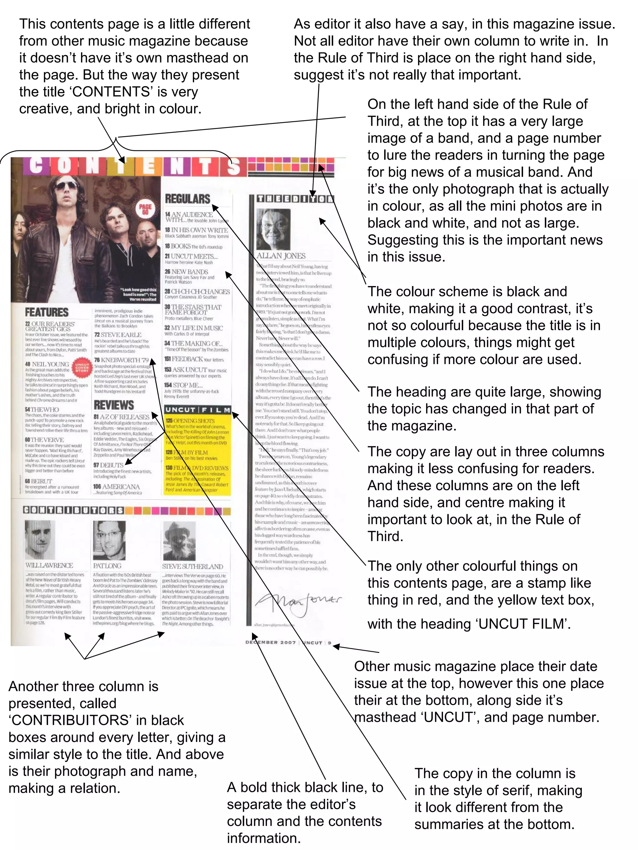 Magazine analysis | PPT