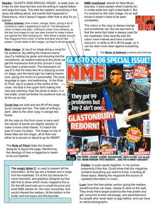 Magazine analysis | PPT