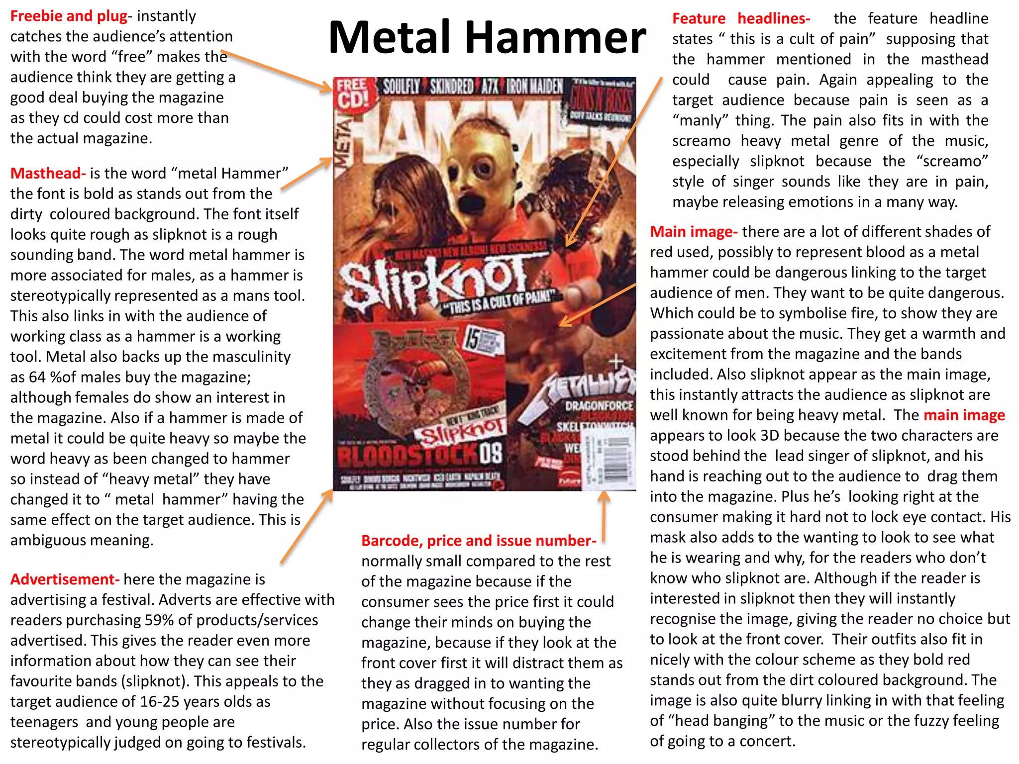 Magazine analysis | PPTX