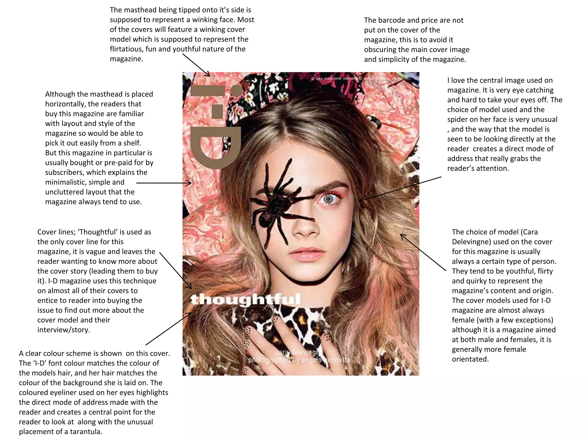 Magazine Analysis | PPTX